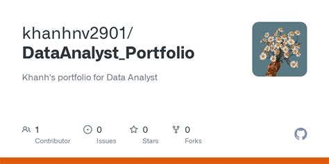 GitHub Khanhnv DataAnalyst Portfolio Khanh S Portfolio For Data Analyst