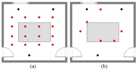 Abc Ann Based Indoor Position Estimation Using Preprocessed Rssi