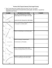 V T Graph Practice Worksheet Pdf Position Time Graph Velocity Time Graph Practice
