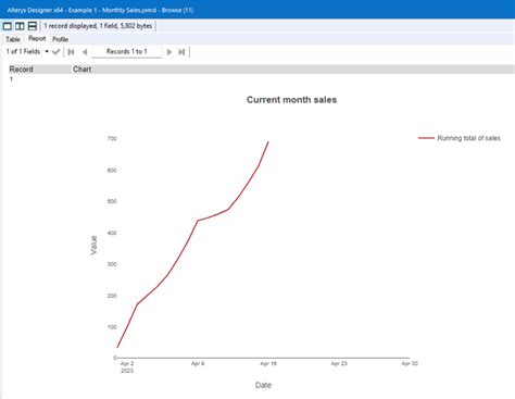using alteryx to scaffold your data alteryx community