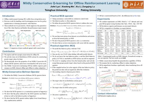 Neurips Poster Mildly Conservative Q Learning For Offline Reinforcement Learning