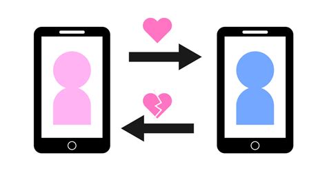 出会い系は止めておこう（童貞がセックスしても良いんです④）｜童貞卒業、お手伝い致します。