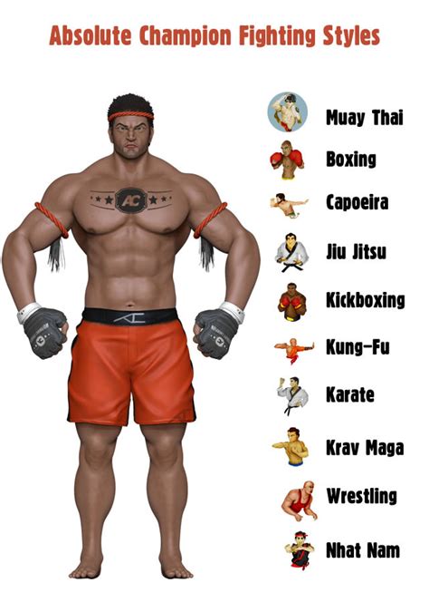 What Are All The Different Fighting Styles At Patricia Priest Blog
