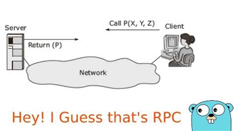 writing an rpc server in go
