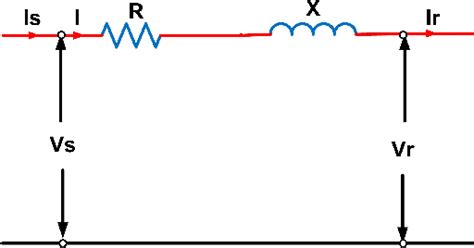 figure 1 from short transmission line parameter estimation using