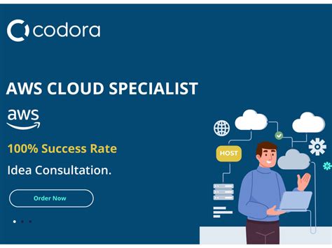 Aws Cloud Server Setup And Deployment Aws Database Support Using Ec2
