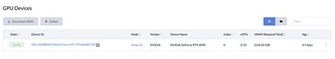 Gpu Devices Llmos