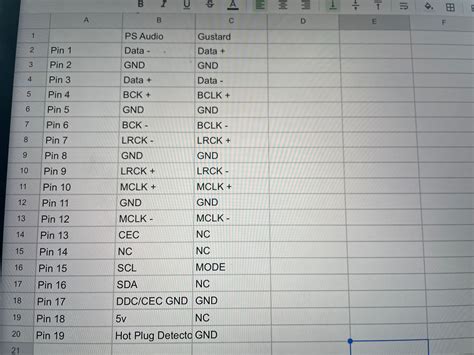 Perfect Wave I2s And Gustard R26 Dac Dacs Ps Audio