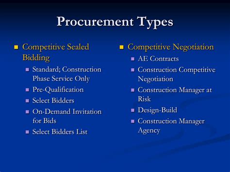 Procurement Methods University Of Virginia