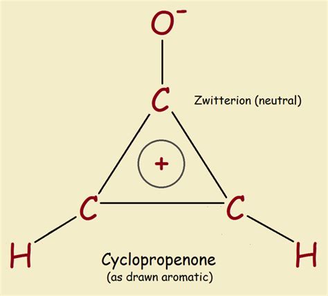 Cyclopropenone Aromatic Or Not Why