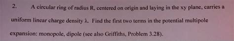 Solved A Circular Ring Of Radius R Centered On The Origin And Lying In The Xy Plane Carries A