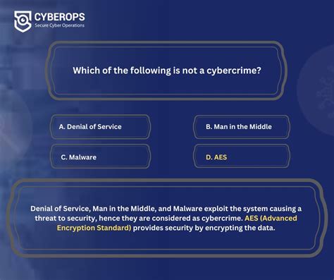 cyberops infosec llp on linkedin cyberops cybersecurityawareness