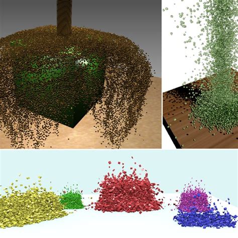 GPU Kernel Time Input And Output Data Size Of Our Model From To Download Scientific
