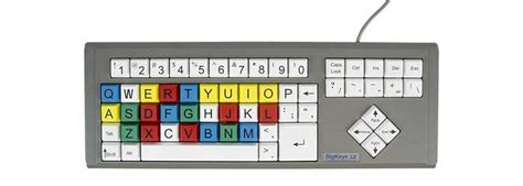 Assistive Technology For Writing Disabilities Top 5