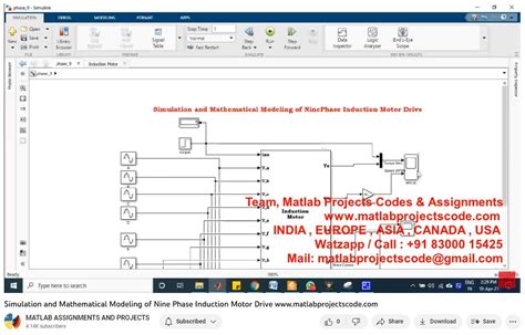 Simulation And Mathematical Modeling Of Nine Phase Induction Motor Drive
