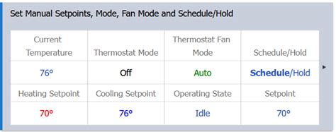 Use Thermostat To Control Thermostat Scheduler Mode Devices Hubitat