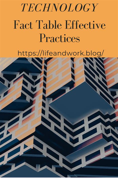 Fact Table Effective Practices