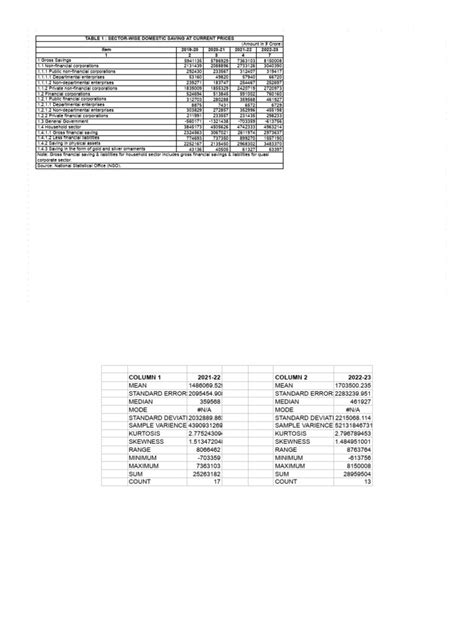 gaurav sec assignment pdf removed pdf statistical theory