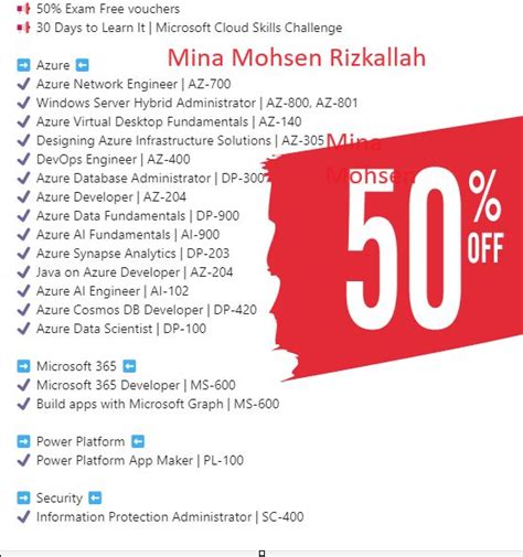 Mina Mohsen Rizkallah On Linkedin Mina Mohsen Rizkallah Voucher Mina