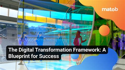 The Digital Transformation Framework A Blueprint For Success