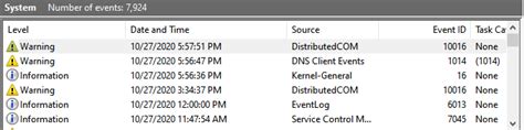 What Is The Purpose Of The System Event Log Tips Net