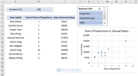 How To Create Dynamic Scatter Plot In Excel 3 Easy Methods