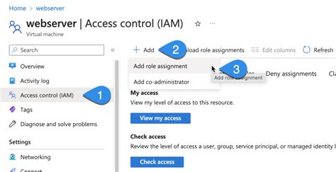 find azure rbac roles with specific permissions christoph vollmann