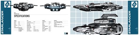 Starlancer Max Star Citizen Wiki