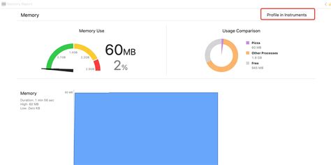 Ios应用内存泄露问题的检测及定位xcode如何定位内存溢出 Csdn博客