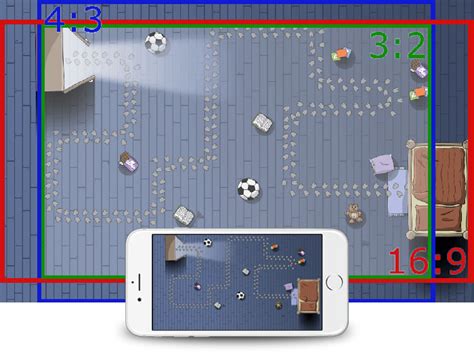 Creating Mobile Games For Different Screen Sizes And Resolutions