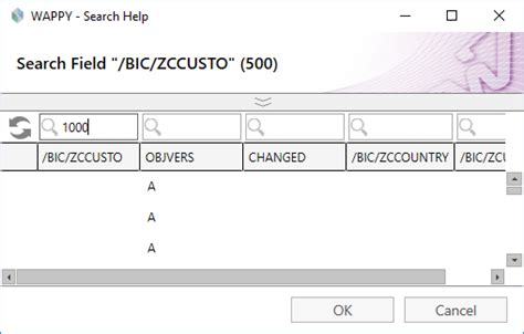 How To Get The Most Of Your Sap Ibp Solution