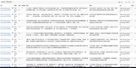 Pyspider的简单介绍和初使用 AbrahamChen 博客园