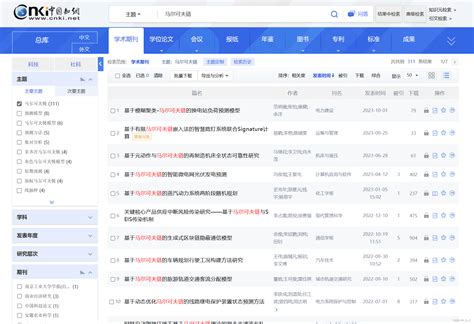 【citespace】从citespace开始的引文可视化分析citespace Csdn Csdn博客