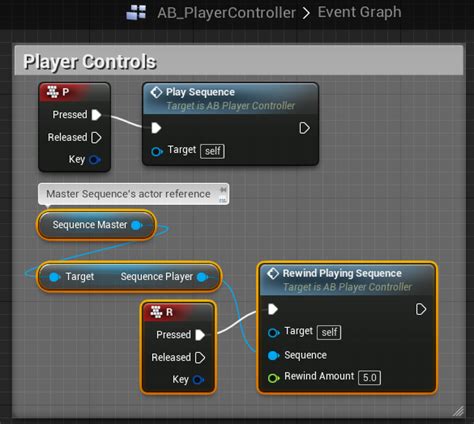 setting a rewind amount for a ue4 sequence in blueprint