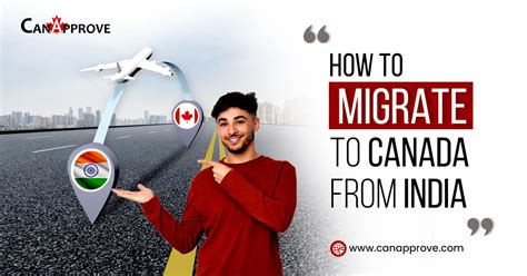 Migrating From India To Canada Your Step By Step Guide