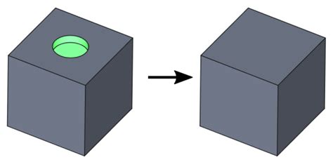 Part Defeaturing FreeCAD Documentation