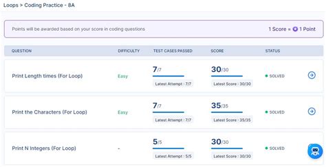 anil kumar v r on linkedin day29 day29 30daysofcodechallenge