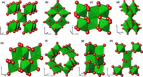 Crystal Structures Of A Rutile B Anatase C Bronze D