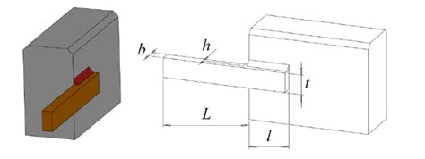 Enhanced Aquila Optimizer Algorithm For Global Optimization And