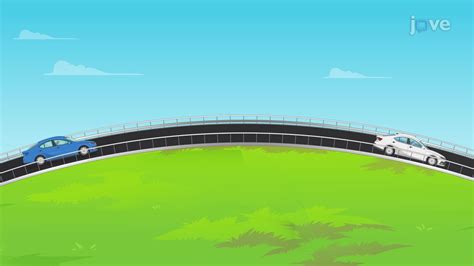 Video Sight Distance In A Vertical Curve