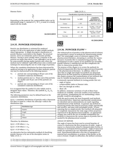 Powder Flow Pdf Flow Measurement Microscope