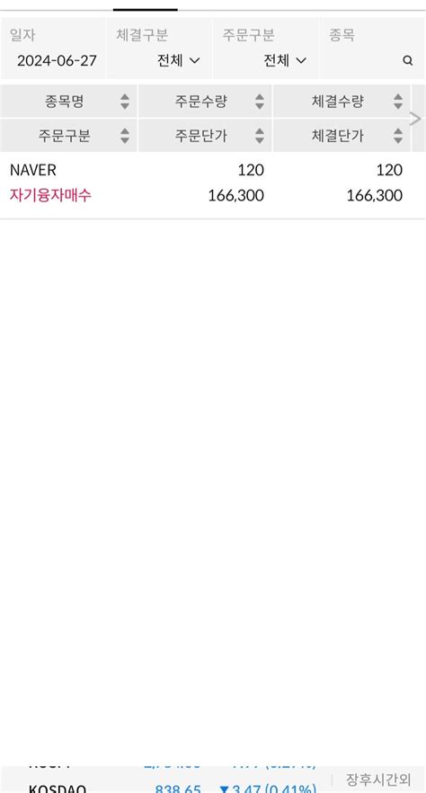 슬퍼서 빵을 샀어 주식 에펨코리아