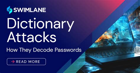 Dictionary Attacks And How Do They Decode Passwords Swimlane