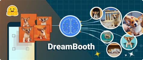 Dreambooth 微调黑客松结果发布啦！ 知乎