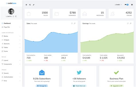 25 Simple Admin Panel Templates In Php You Should Try