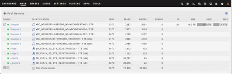 Unraid7 Import Zfs Pool From Truenas Scale Help Needed General Support Unraid