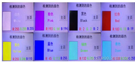 单片机设计基于单片机的颜色识别早教系统单片机识别颜色 Csdn博客