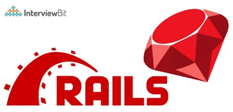 Top Web Development Frameworks InterviewBit