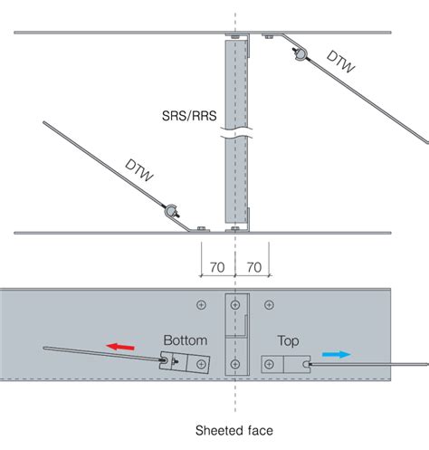 Vertical Cladding Restraint Fixing Details Metsec