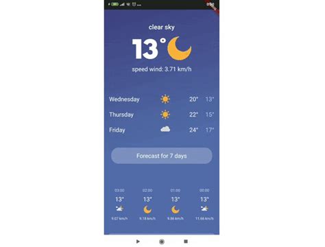 flutter weather application with beautiful ui and ux